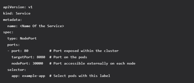 Kubernetes NodePort Service Explained – When & How To Use – SlickFinch