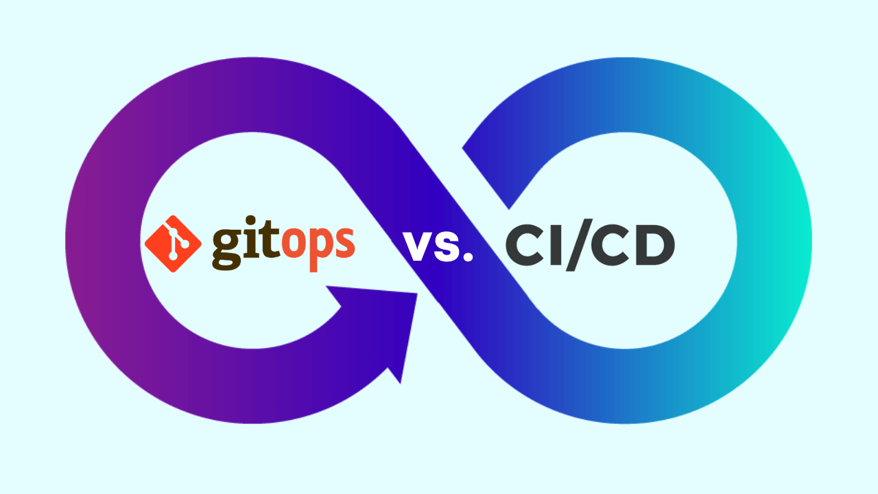 GitOps vs Traditional CI/CD for Container Deployment – SlickFinch